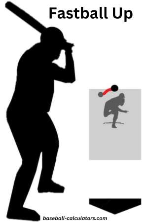 4 Seam Fastball Explained [How to Grip the 4 Seam Fastball & Why Pros ...