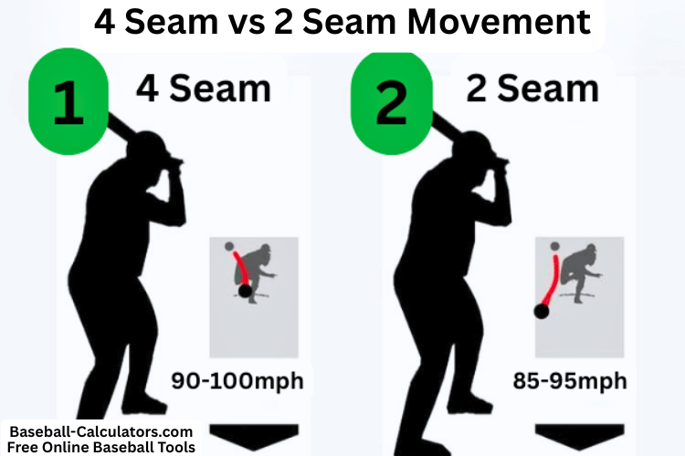 2 seam vs 4 Seam Fastball Explained in Baseball [Difference, Grip, Movement, Purpose] – Baseball ...